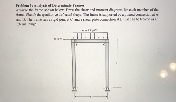 Solved Problem 3: Analysis of Determinate Frames Analyze the | Chegg.com