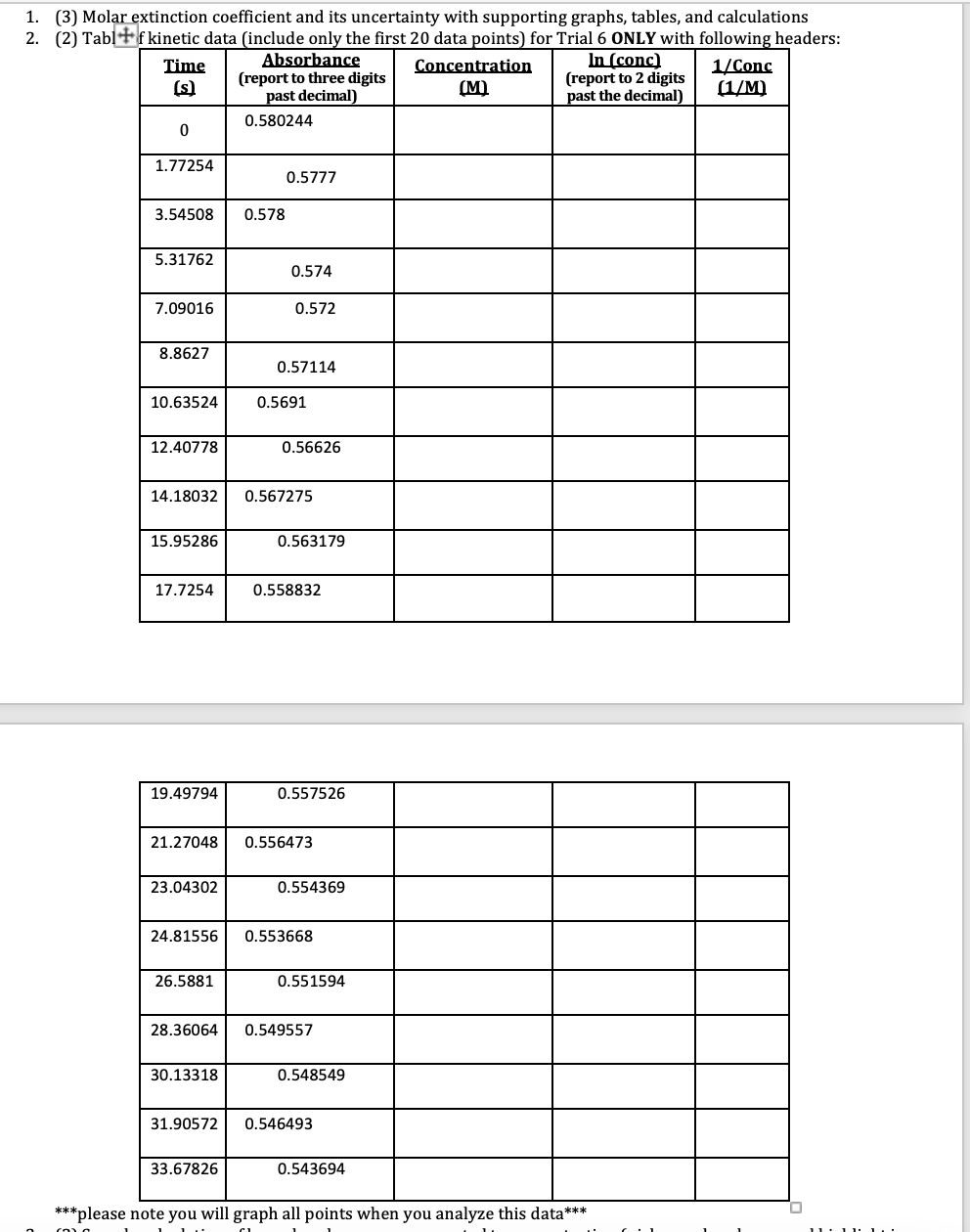 For Question 2- Please show me how to fill out the | Chegg.com