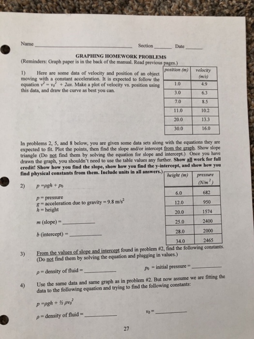 Solved Name SectionDate_ GRAPHING HOMEWORK PROBLEMS | Chegg.com