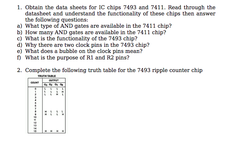 Solved 1. Obtain the data sheets for IC chips 7493 and 7411. | Chegg.com