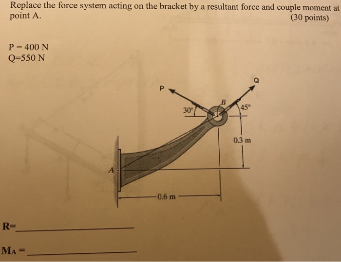 Solved Replace the force system acting on the bracket by a | Chegg.com