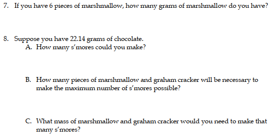 Solved S'more Stoichiometry Lab Introduction A s'more | Chegg.com