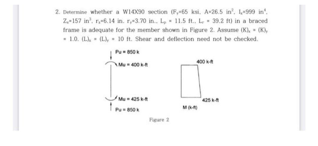 Solved 2. Determine whether a W14X90 section (Fy=65 ksi. | Chegg.com