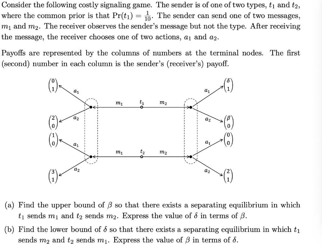 Solved Consider the following costly signaling game. The | Chegg.com