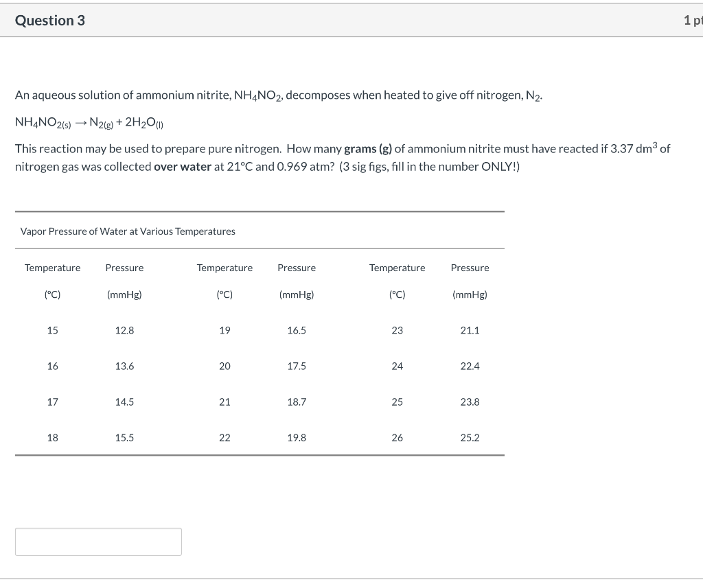 Solved Question 3 1 pt An aqueous solution of ammonium | Chegg.com