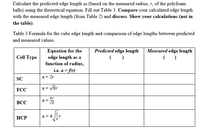 Solved Calculate the predicted edge length ag (based on the | Chegg.com