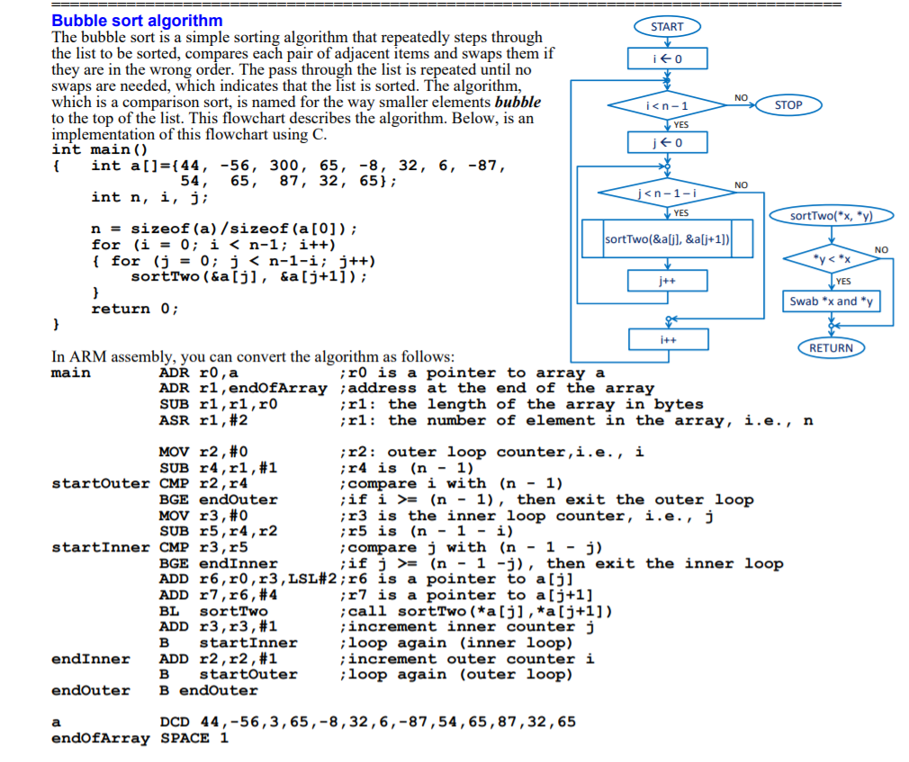 This code is written in ARM assembly language. It | Chegg.com