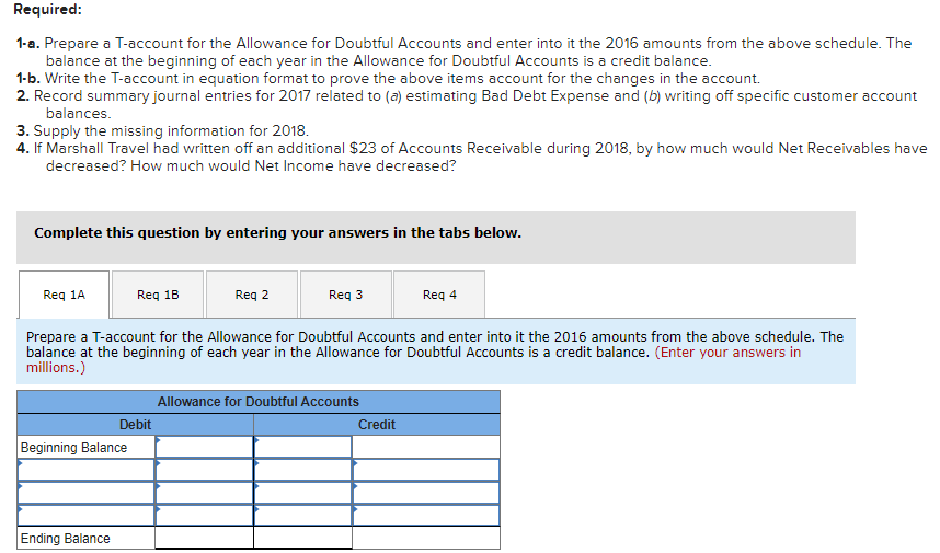 Solved PA8-2 (Algo) Interpreting Disclosure of Allowance for | Chegg.com
