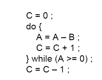 Implement the following division algorithm: a) Draw | Chegg.com