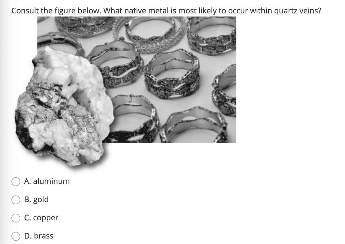 Solved Consult the figure below. What native metal is most | Chegg.com