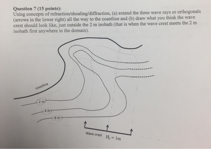 Solved Question 7 (15 points): Using concepts of | Chegg.com