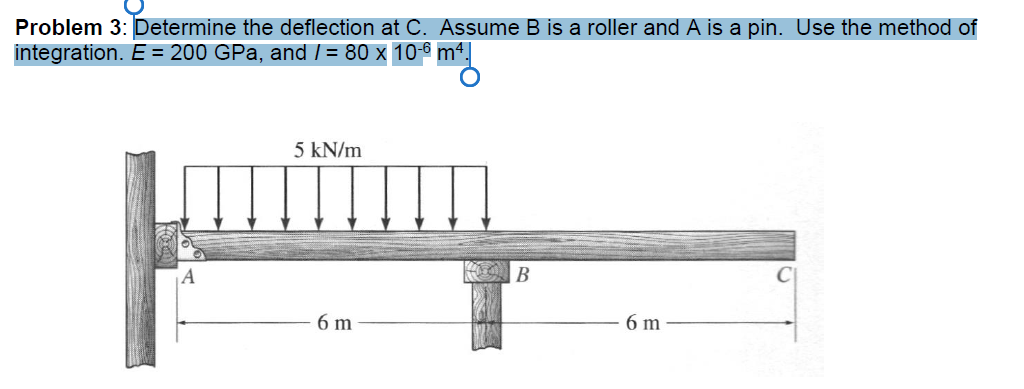 Solved Problem 3: Determine the deflection at C. Assume B is | Chegg.com