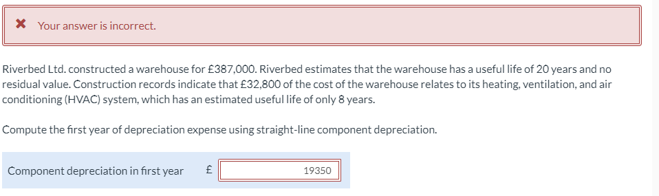 Solved X Your answer is incorrect. Riverbed Ltd. constructed | Chegg.com