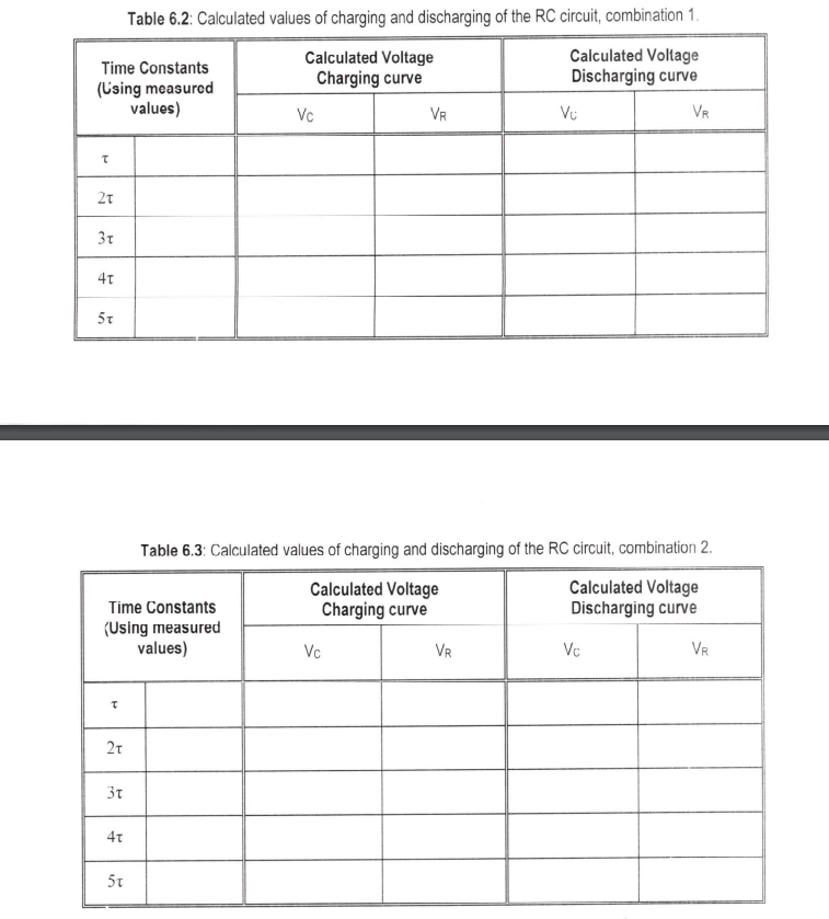\begin{tabular}{|c|c|c|c|c|c|c|c|} Combination & | Chegg.com
