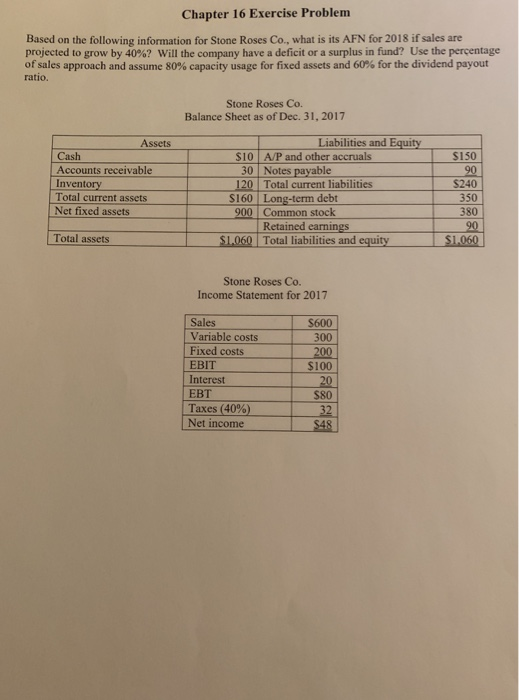 Solved Chapter 16 Exercise Problem Based on the following | Chegg.com