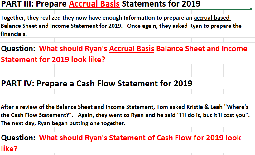 Solved PART I: Prepare Cash Basis Statements In December | Chegg.com