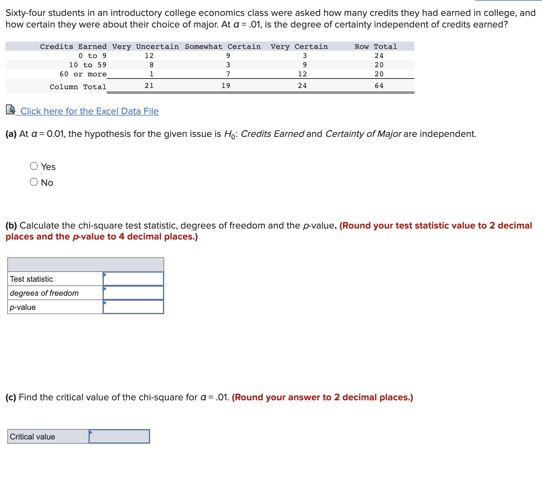 Solved Sixty-four students in an introductory college | Chegg.com