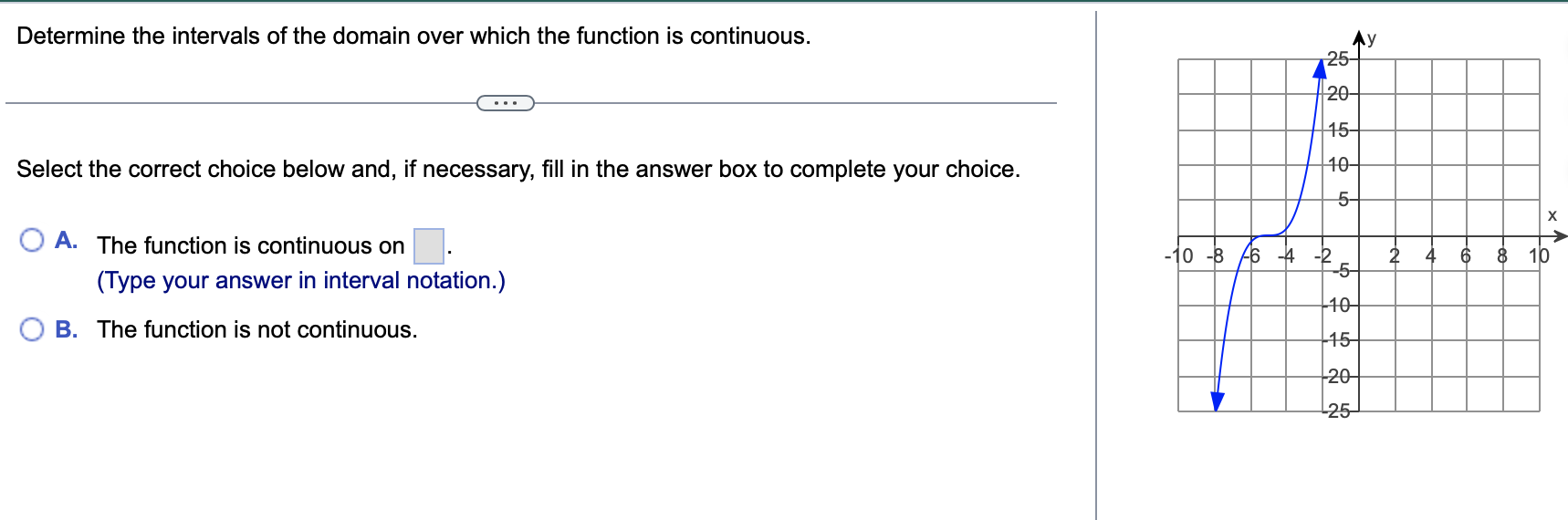 Solved Determine the intervals of the domain over which the | Chegg.com