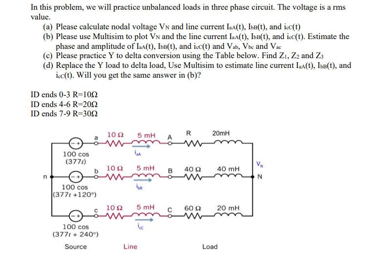 Solved In this problem, we will practice unbalanced loads in | Chegg.com