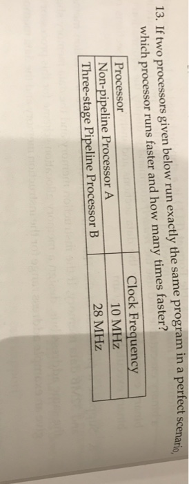 Solved If two processors given below run exactly the same | Chegg.com
