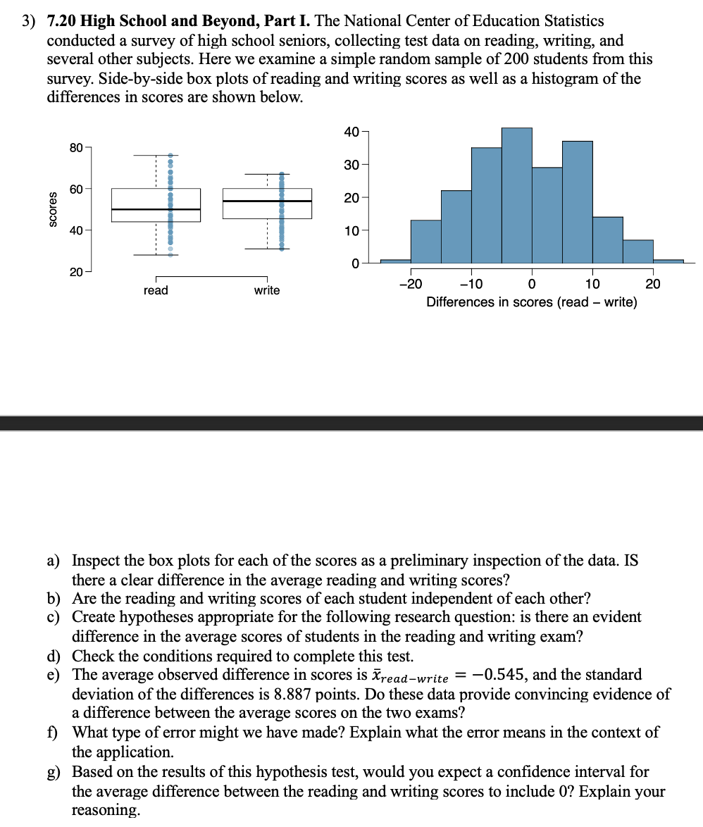 Solved 3) 7.20 High School and Beyond, Part I. The National | Chegg.com