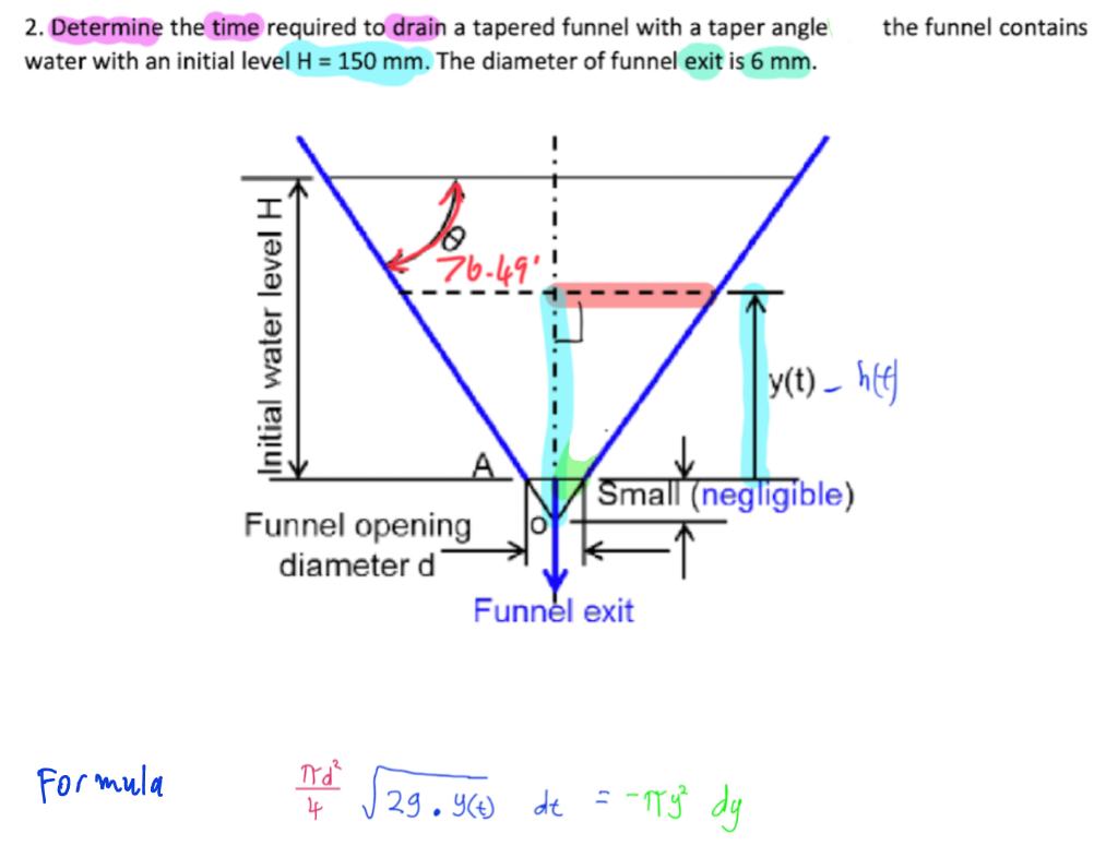 Solved the funnel contains 2. Determine the time required to | Chegg.com