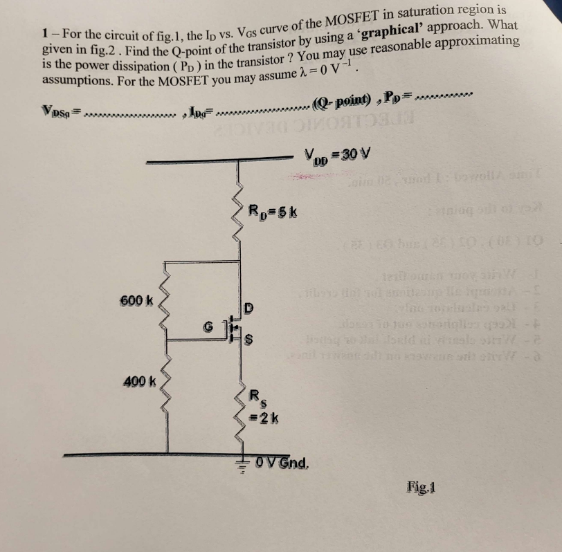 1 -For the circuit of fig.1, the ID vs. VGS curve of | Chegg.com