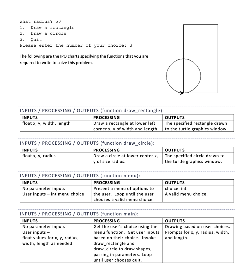 Solved In this lab, you're going to write a menu-driven | Chegg.com