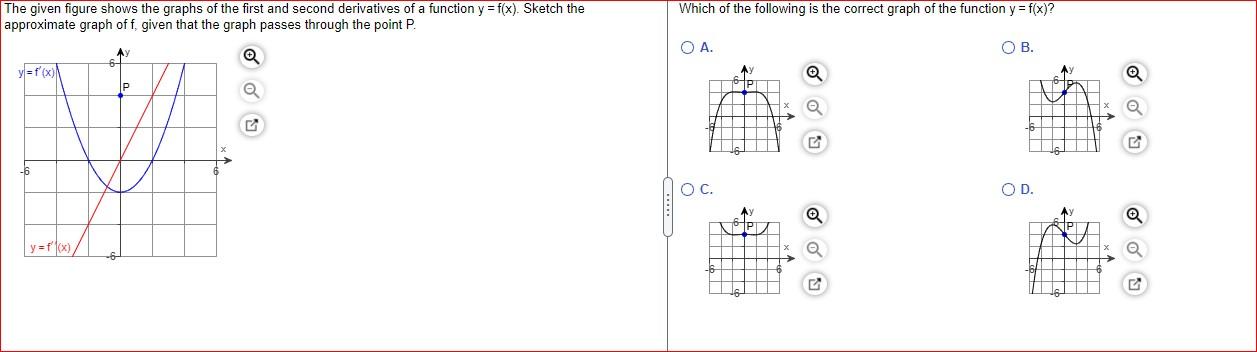 Solved The given figure shows the graphs of the first and | Chegg.com