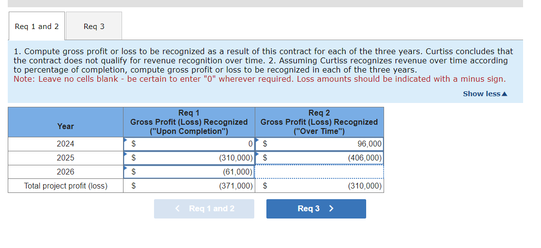 Solved Curtiss Construction Company, Incorporated, entered | Chegg.com