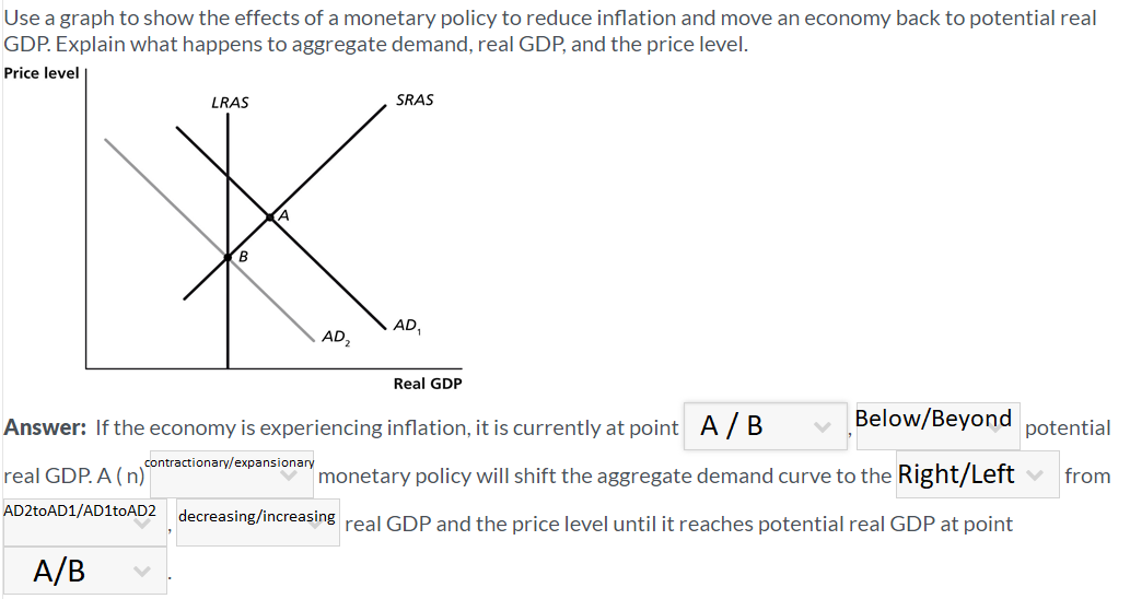 Solved Use a graph to show the effects of a monetary policy | Chegg.com