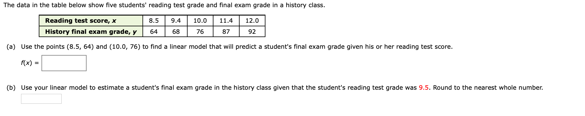 Solved The data in the table below show five students' | Chegg.com