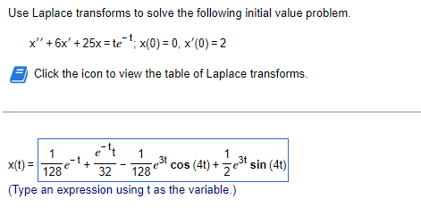 Solved Use Laplace transforms to solve the following initial | Chegg.com