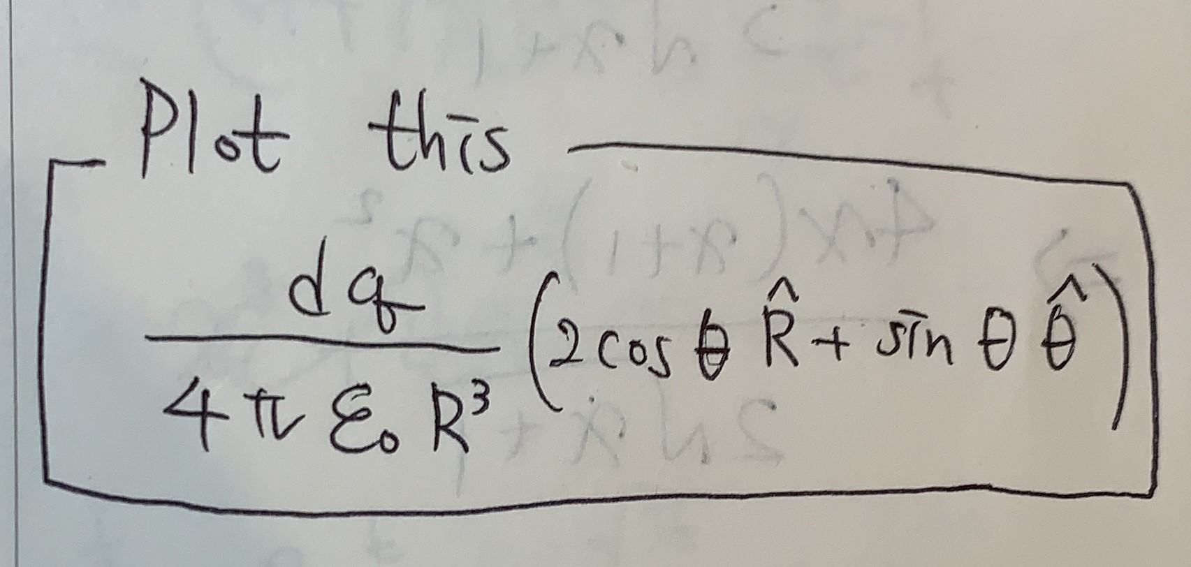 Solved dq/(4pi * 80 * R*) * (2cose R + sine Plot this dq | Chegg.com