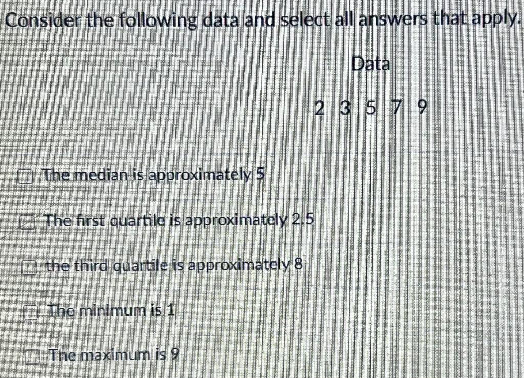 Solved Consider the following data and select all answers | Chegg.com