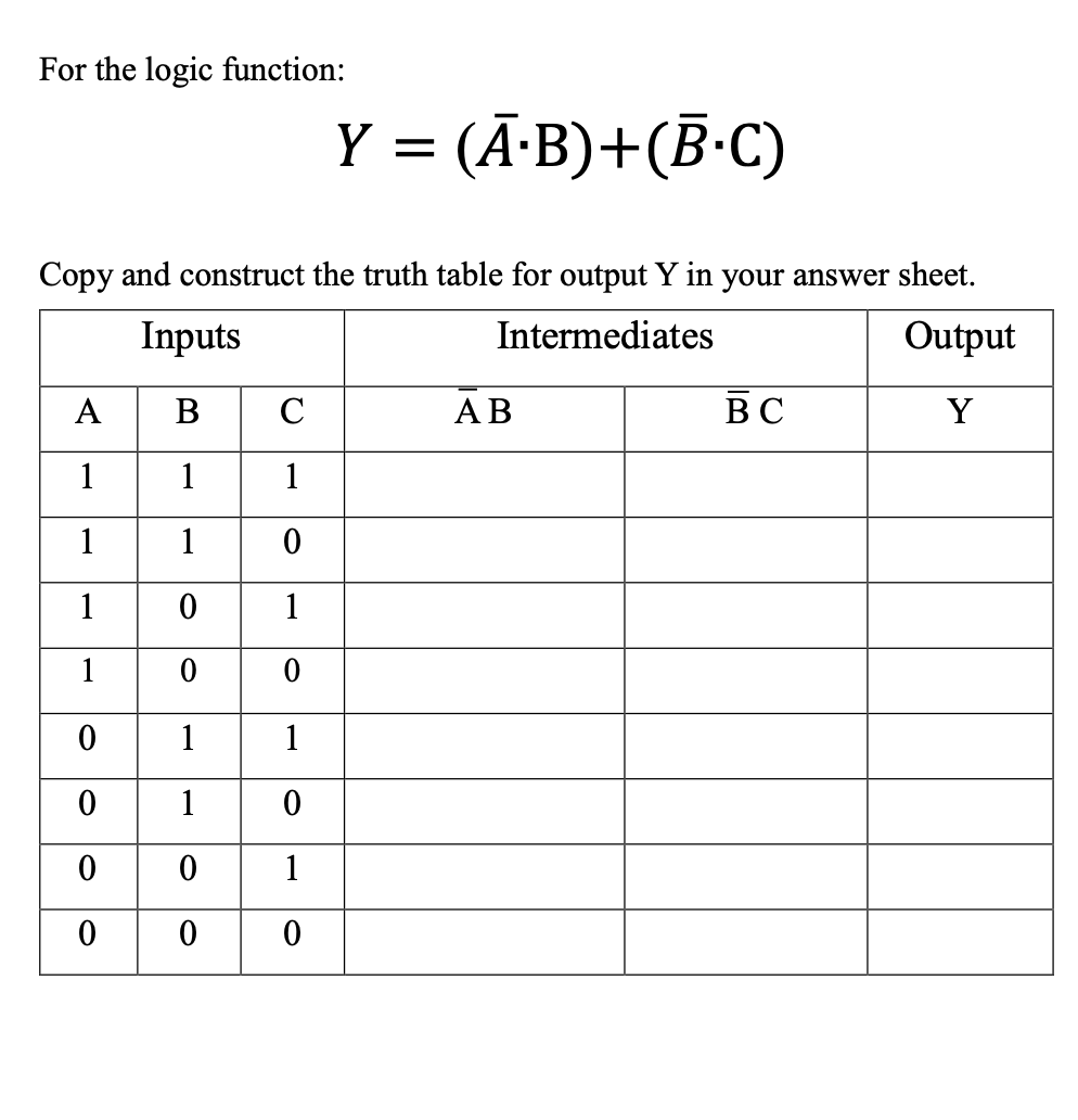 Solved For the logic function: Y = (Ā.B)+(B-C) Copy and | Chegg.com