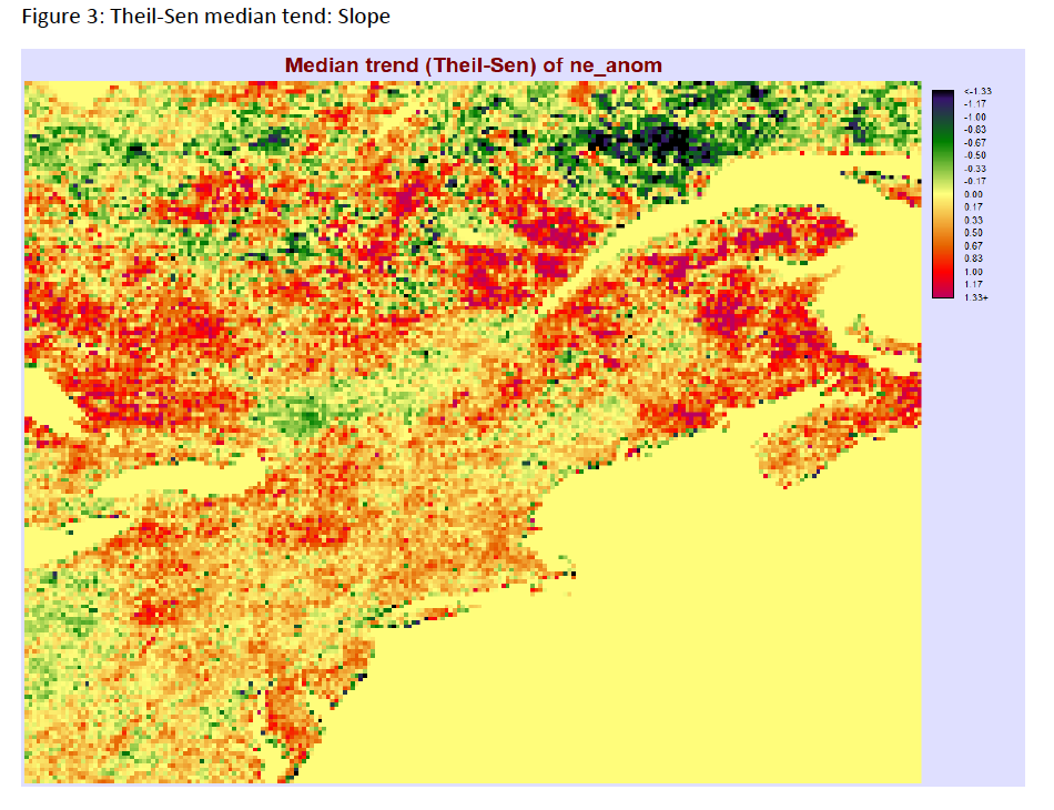 Figure 3: Theil-Sen median tend: Slope Median trend | Chegg.com