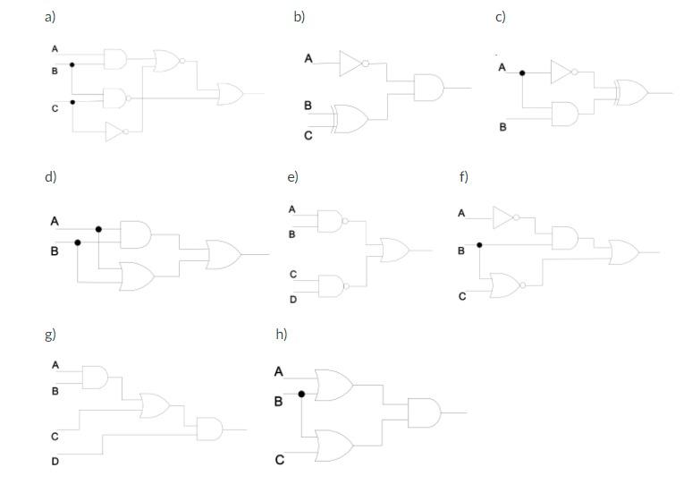 Solved Use the truth table corresponding to the diagrams | Chegg.com