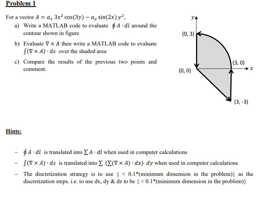 Solved a, ﻿andc? | Chegg.com