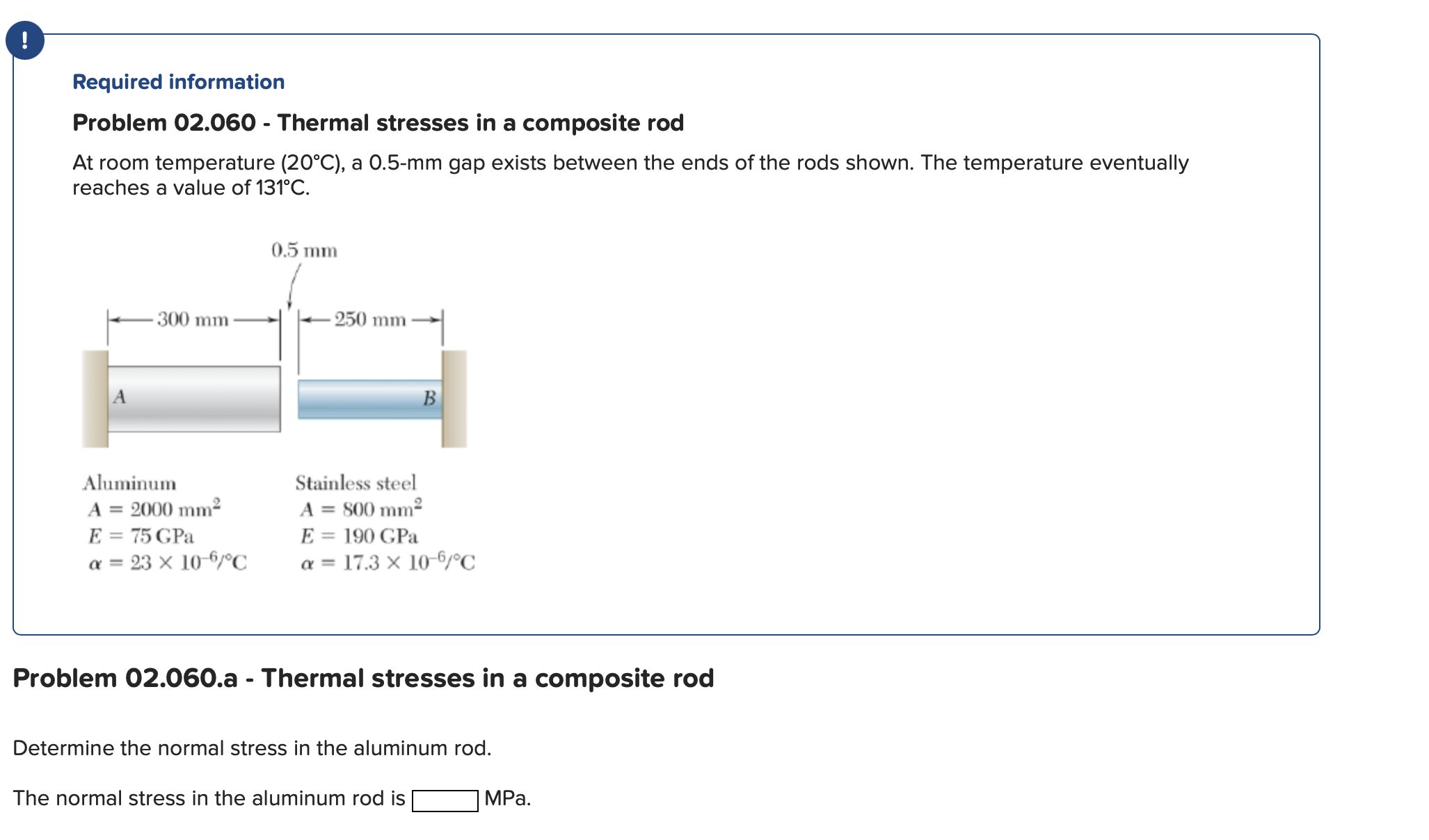 Solved Required informationProblem 02.060 - ﻿Thermal | Chegg.com