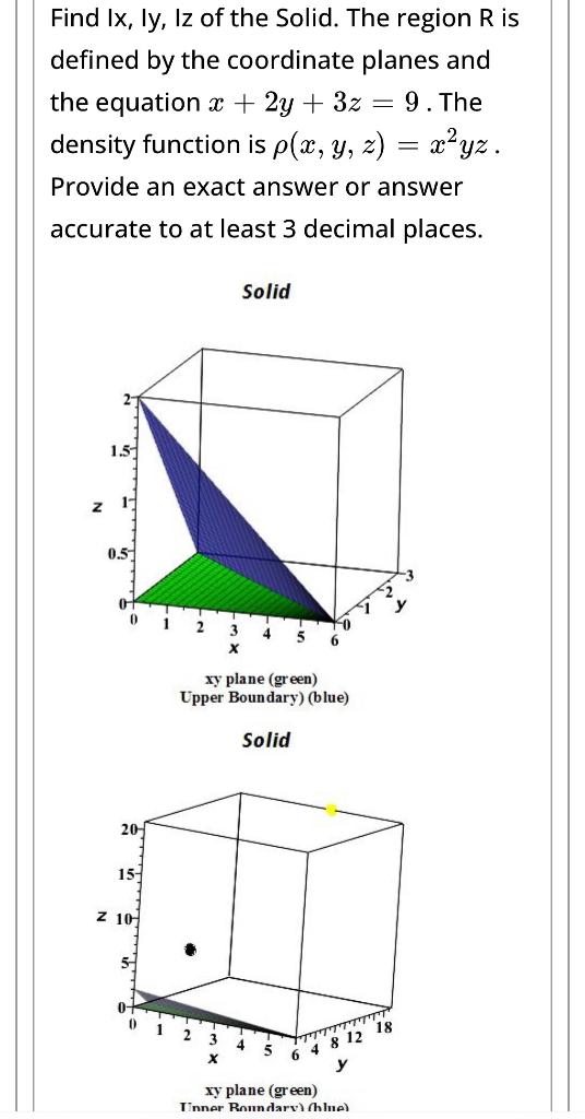 Solved Note: The graph is an example. The scale and equation | Chegg.com