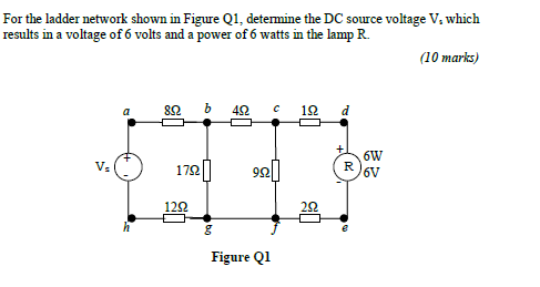 Solved For the ladder network shown in Figure Q1, determine | Chegg.com