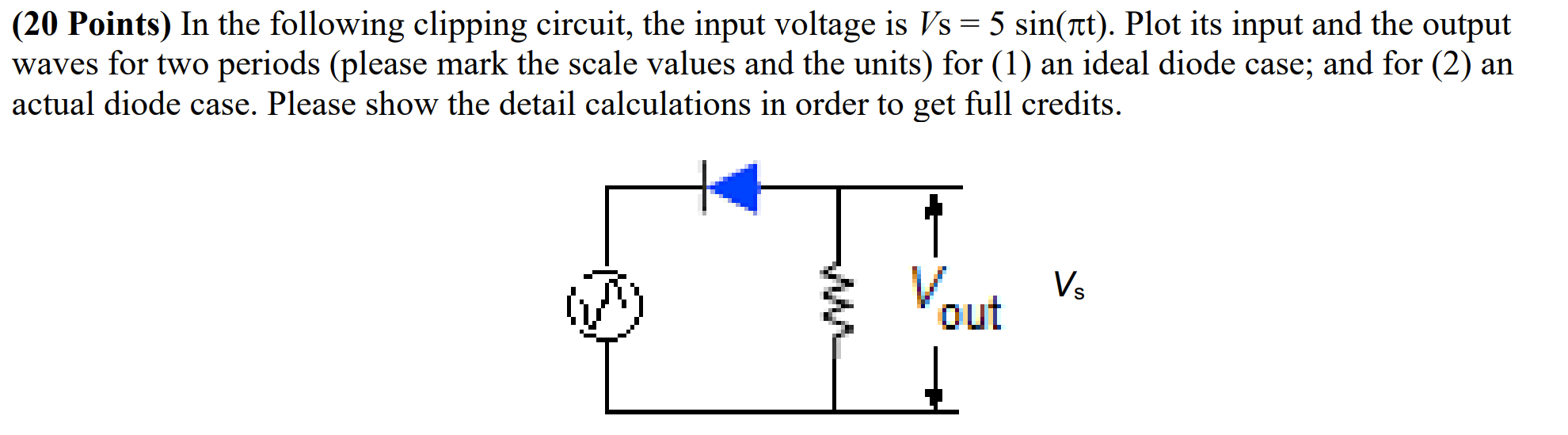 Solved (20 Points) In the following clipping circuit, the | Chegg.com