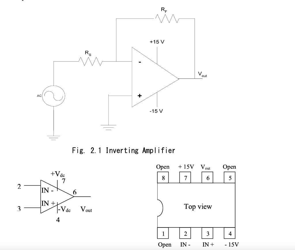 21 Inverting Amplifier 1 Calculate The Closed Loop 5606