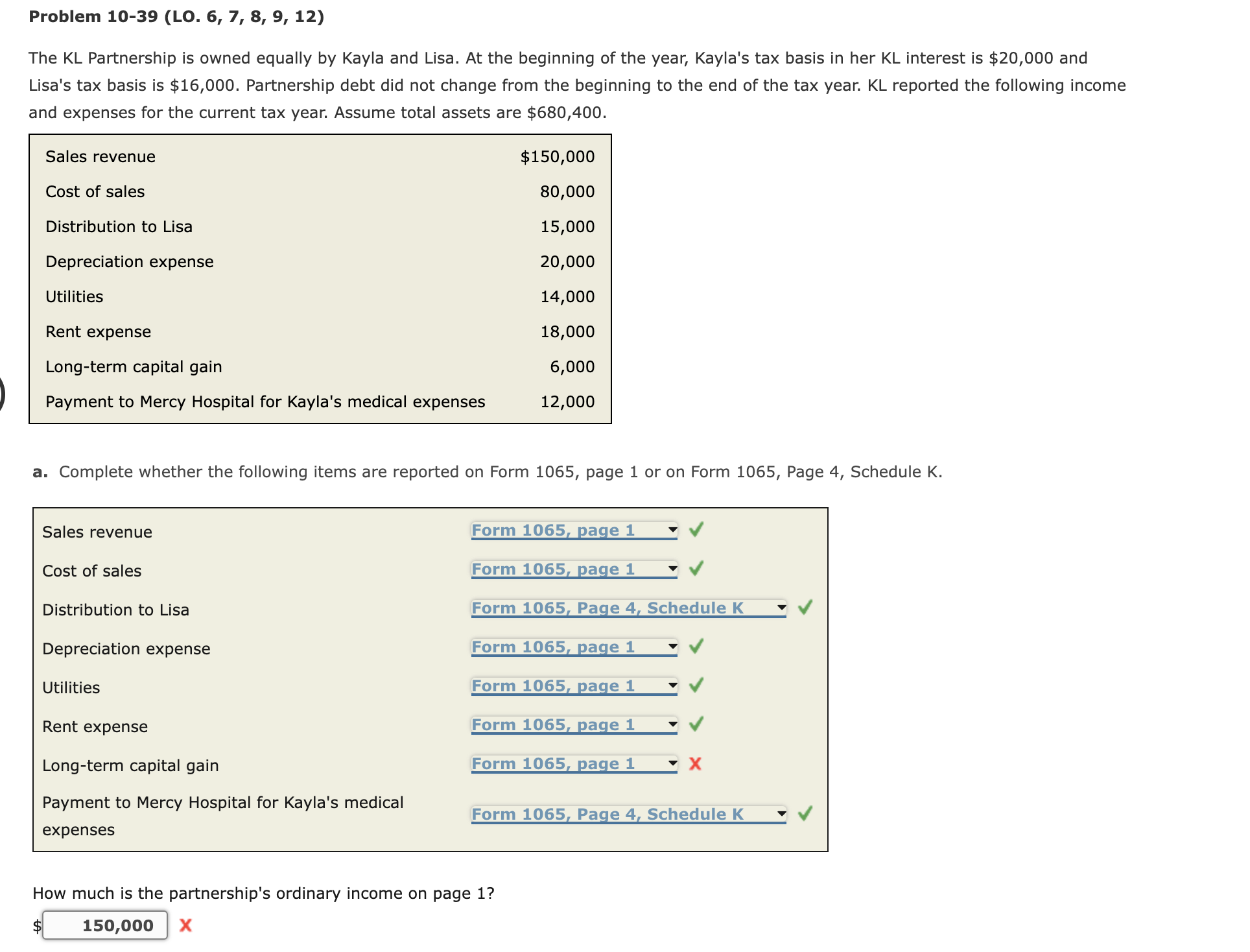 Solved Problem 10-39 (LO. 6, 7, 8, 9, 12) The KL Partnership | Chegg.com