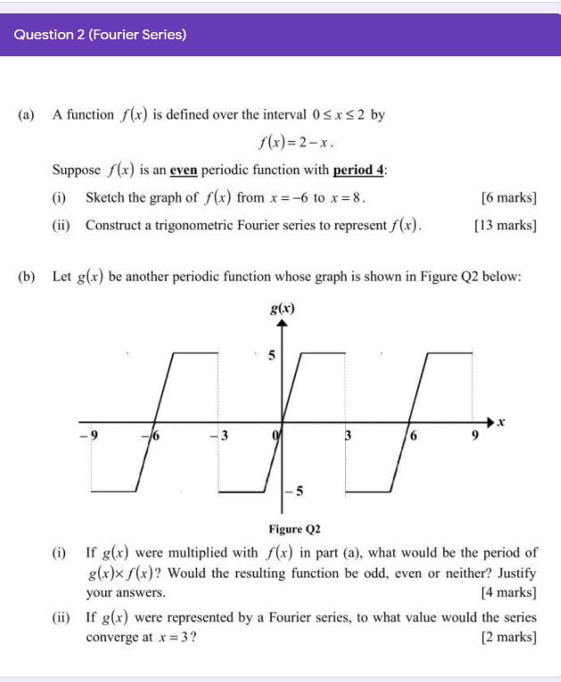 Solved Question 2 (Fourier Series) (a) A function f(x) is | Chegg.com