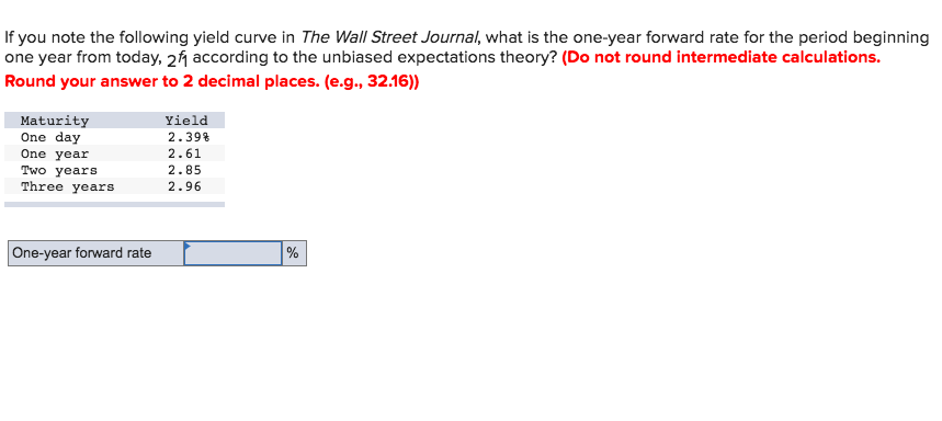 Solved If you note the following yield curve in The Wall | Chegg.com