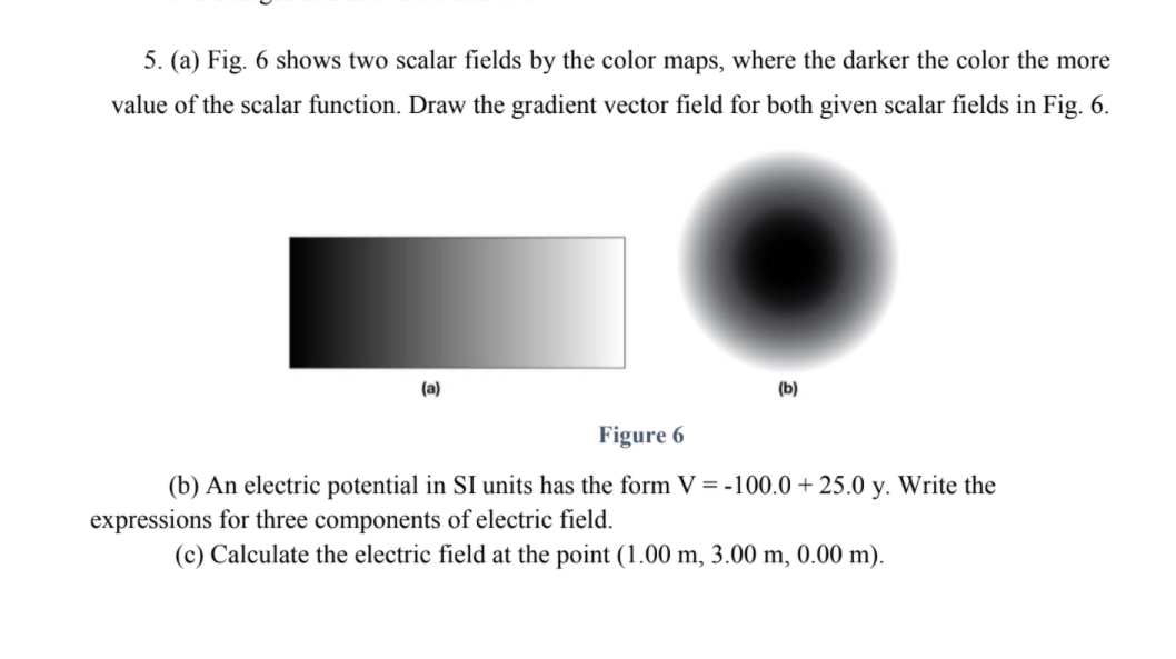 Solved 5. (a) Fig. 6 shows two scalar fields by the color | Chegg.com