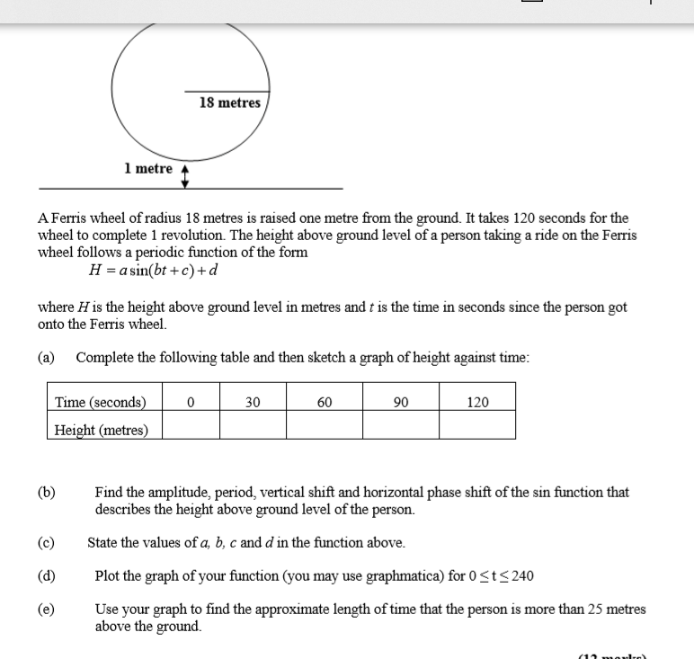 Solved 18 metres 1 metre A Ferris wheel of radius 18 metres | Chegg.com