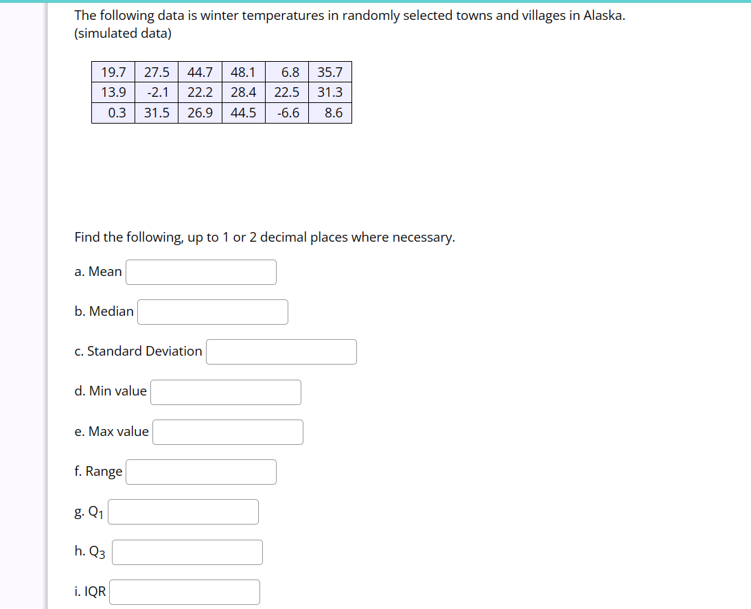 Solved The following data is winter temperatures in randomly | Chegg.com